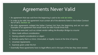 Void agreements | PPTX