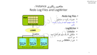 آموزش مدیریت بانک اطلاعاتی اوراکل - بخش چهاردهم | PPT