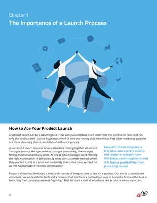Start Right -Finish Well Product Launch Process | PDF