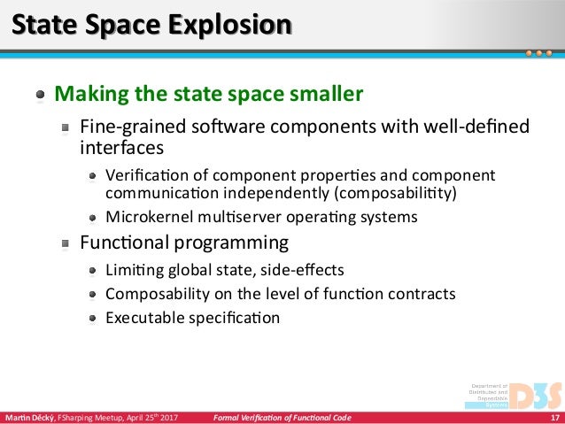 Formal Verification Of Functional Code