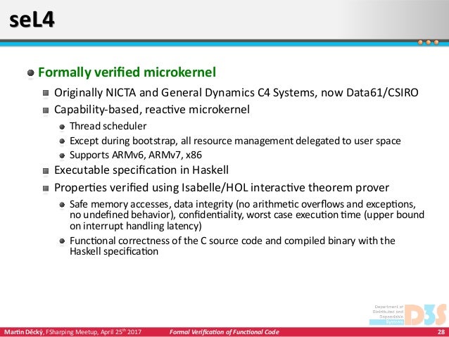 Formal Verification Of Functional Code