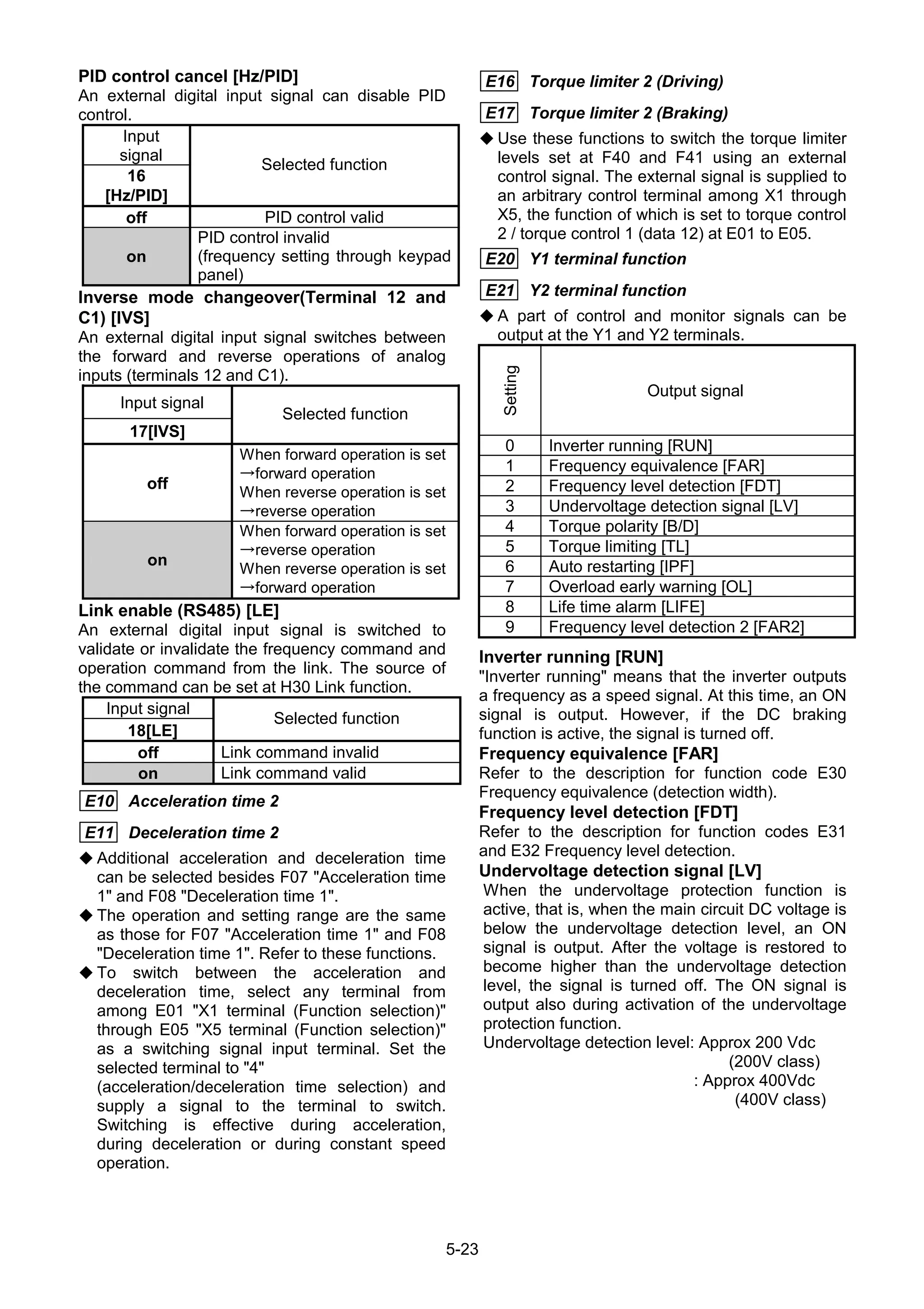 Fvr e11 manual | PDF