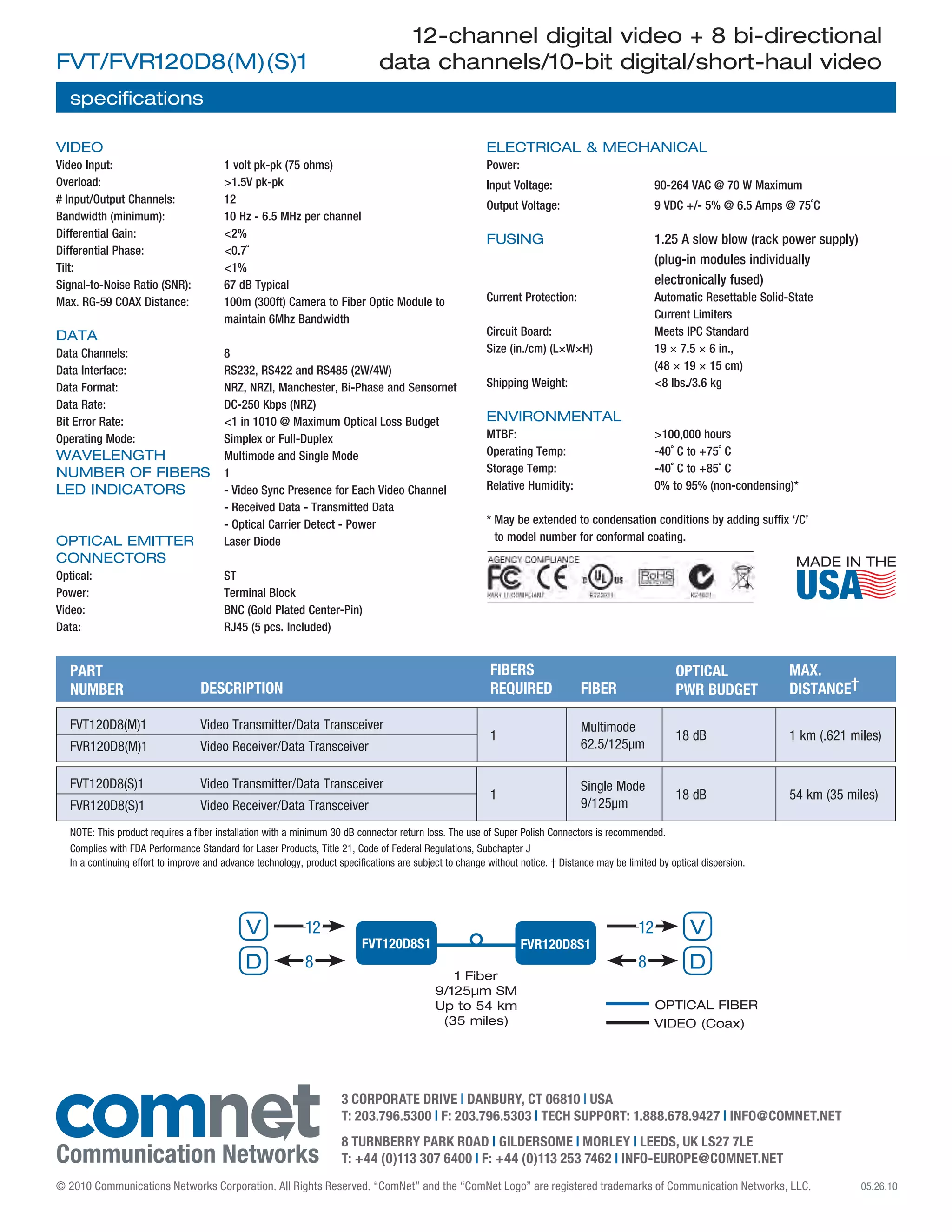 ComNet FVT120D8M Data Sheet | PDF