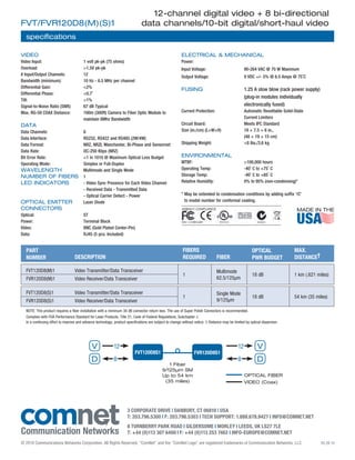 ComNet FVT120D8M Data Sheet | PDF