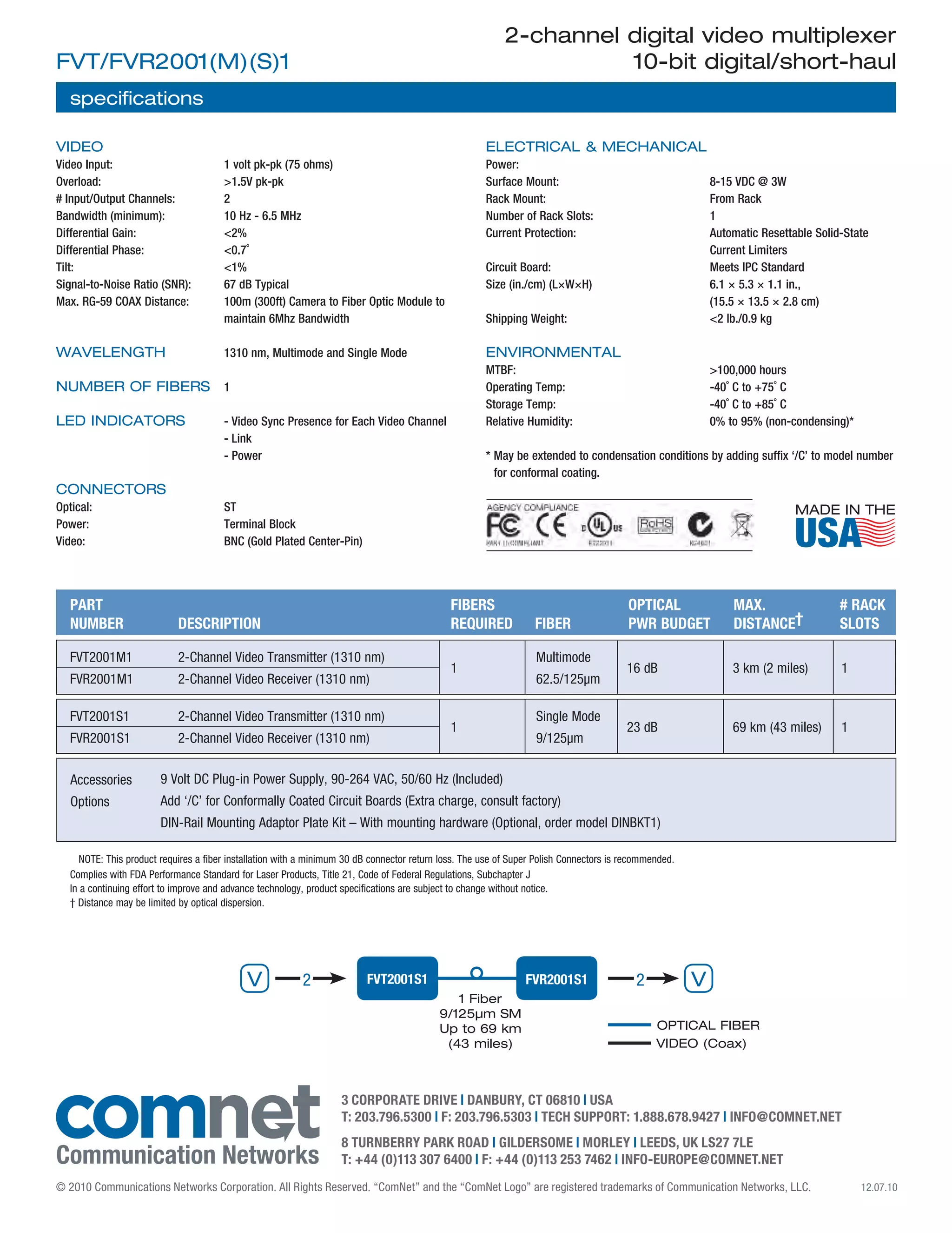ComNet FVT2001M1 Data Sheet | PDF