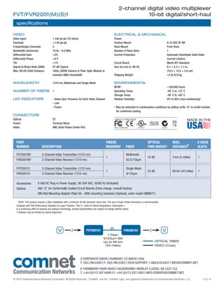 ComNet FVT2001M1 Data Sheet | PDF