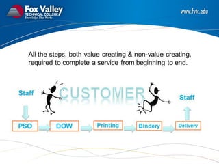 Fox Valley Technical College: The Lean Movement | PDF | Logistics and ...