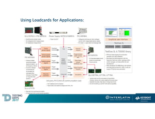 Básicos de Functional Test Systems - Testing Days Tijuana | PDF | Auto ...