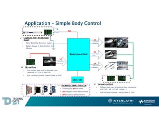 Básicos de Functional Test Systems - Testing Days Tijuana | PDF | Auto ...