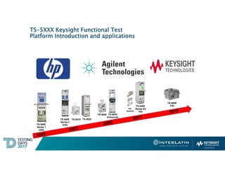 Básicos de Functional Test Systems - Testing Days Tijuana | PDF | Auto ...