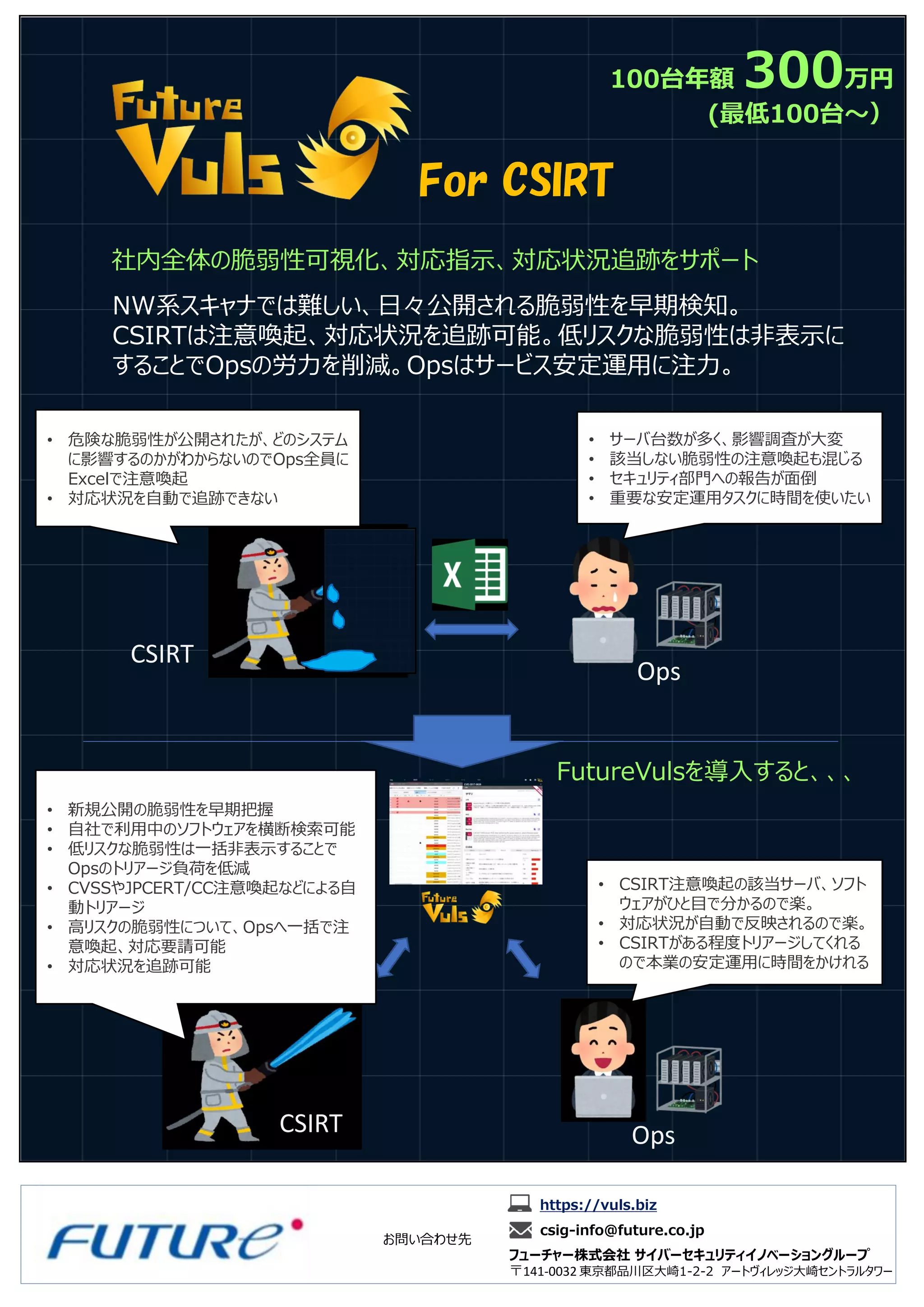 Vuls: Vulnerability scanner, FutureVuls: Vuls cloud service | PDF