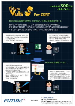 Vuls: Vulnerability scanner, FutureVuls: Vuls cloud service | PDF