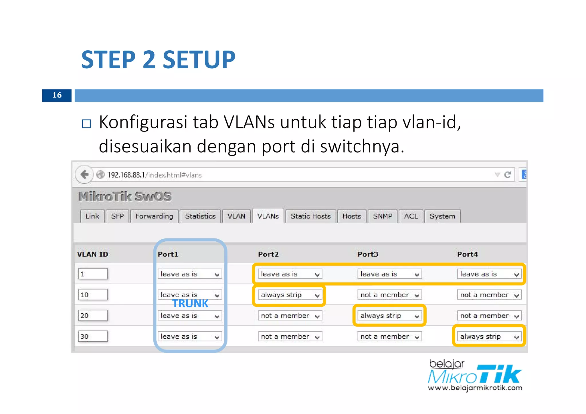 Konfigurasi VLAN di SwitchOS MikroTik | PDF