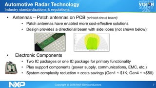 "Understanding Automotive Radar: Present and Future," a Presentation ...