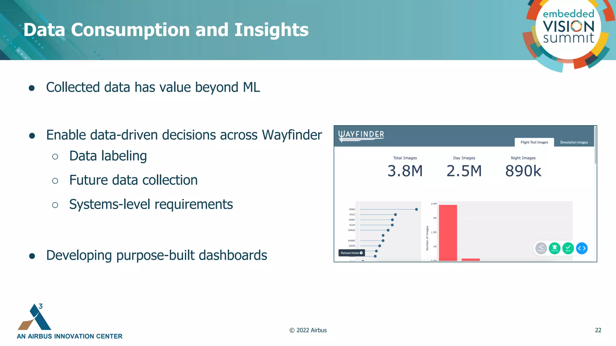 “MLOps: Managing Data and Workflows for Efficient Model Development and Deployment,” a ...