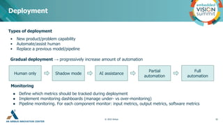 “MLOps: Managing Data and Workflows for Efficient Model Development and Deployment,” a ...