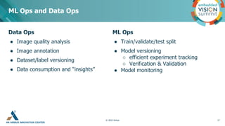 “MLOps: Managing Data and Workflows for Efficient Model Development and Deployment,” a ...