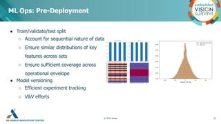 “MLOps: Managing Data and Workflows for Efficient Model Development and Deployment,” a ...