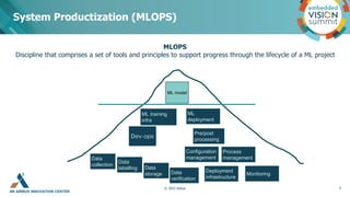 “MLOps: Managing Data and Workflows for Efficient Model Development and ...