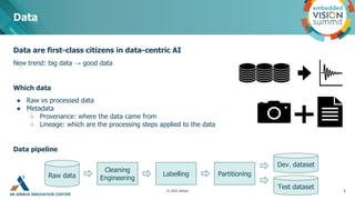 “MLOps: Managing Data and Workflows for Efficient Model Development and Deployment,” a ...