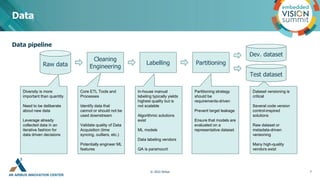 “MLOps: Managing Data and Workflows for Efficient Model Development and Deployment,” a ...