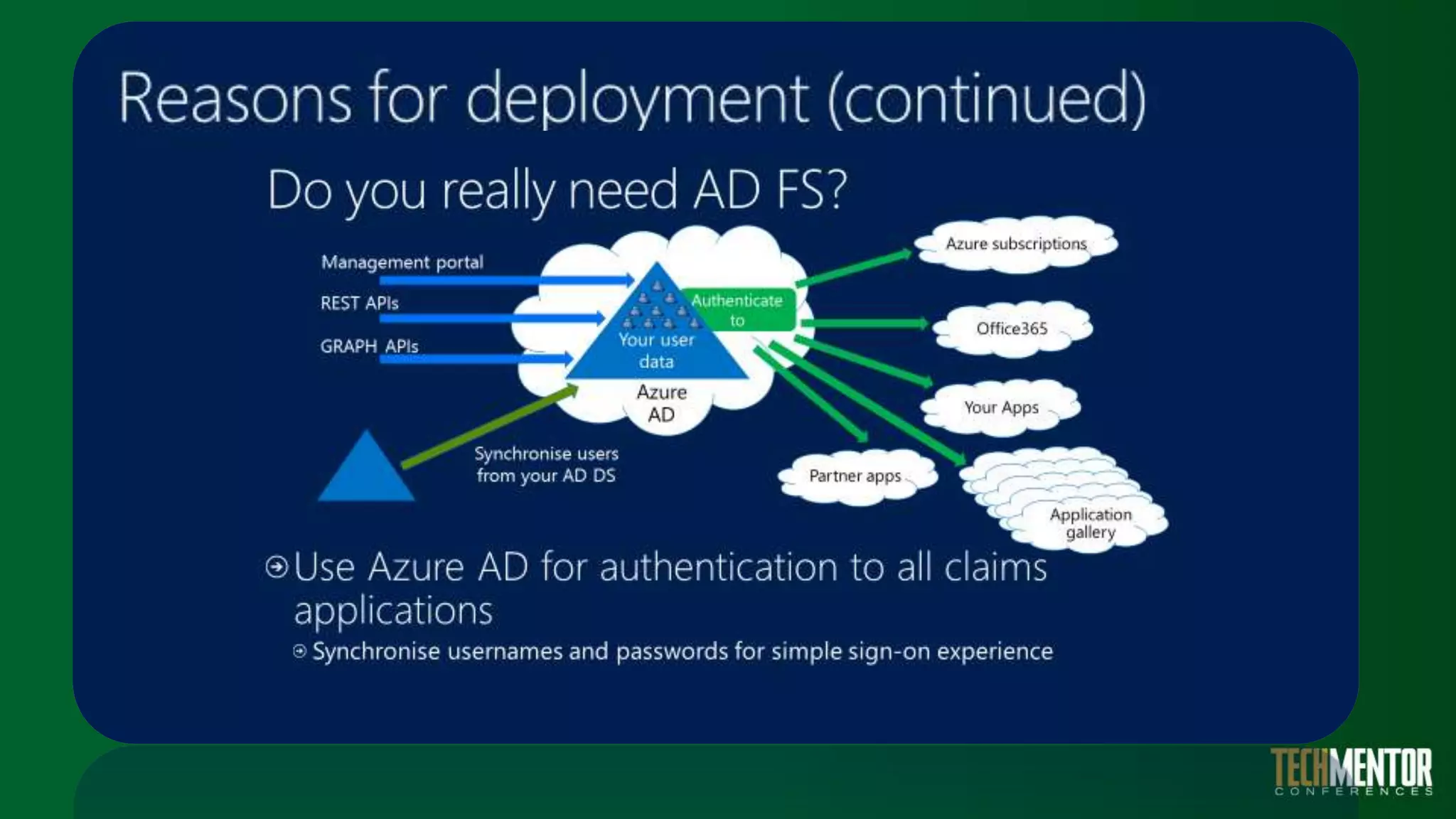 Integrating your on-premises Active Directory with Azure and Office 365 ...