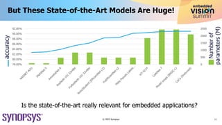 “How Transformers Are Changing the Nature of Deep Learning Models,” a ...