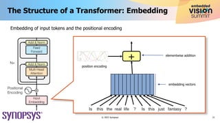 “How Transformers Are Changing the Nature of Deep Learning Models,” a ...
