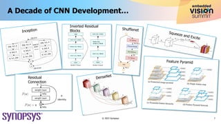 “How Transformers Are Changing the Nature of Deep Learning Models,” a ...