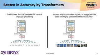 “How Transformers Are Changing the Nature of Deep Learning Models,” a Presentation from Synopsys ...