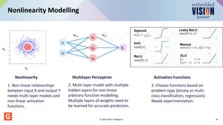 “The Fundamentals of Training AI Models for Computer Vision Applications,” a Presentation from ...