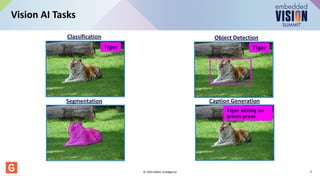 “The Fundamentals of Training AI Models for Computer Vision Applications,” a Presentation from ...