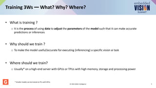 “The Fundamentals of Training AI Models for Computer Vision ...