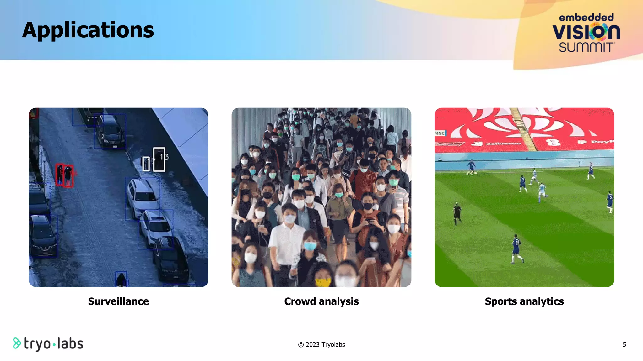 Multiple Object Tracking Systems” A Presentation From Tryolabs Ppt
