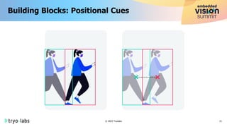 “Multiple Object Tracking Systems,” a Presentation from Tryolabs | PPT