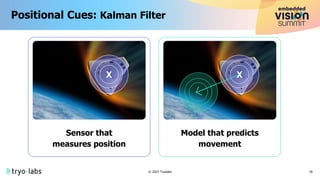 “Multiple Object Tracking Systems,” a Presentation from Tryolabs | PPT
