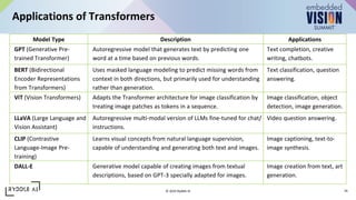 “Transformer Networks: How They Work and Why They Matter,” a Presentation from Ryddle AI | PDF