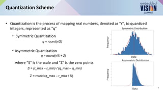 “DNN Quantization: Theory to Practice,” a Presentation from AMD | PPT