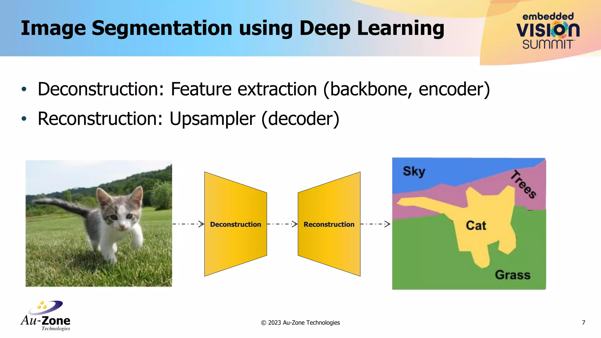 “Introduction to Semantic Segmentation,” a Presentation from Au-Zone Technologies | PDF