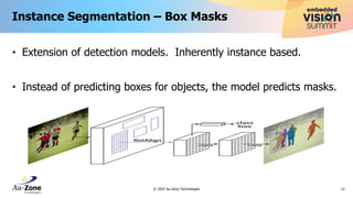 “Introduction to Semantic Segmentation,” a Presentation from Au-Zone Technologies | PDF