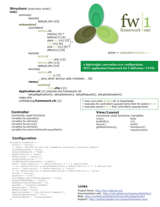 Fw1 | PDF | Programming Languages | Computing