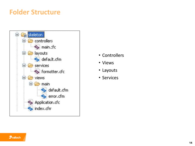 ColdFusion Fw1 (FrameWork1) introduction | PPTX | Web Development ...