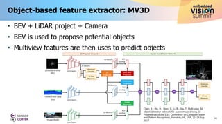 “Introduction to Modern LiDAR for Machine Perception,” a Presentation ...