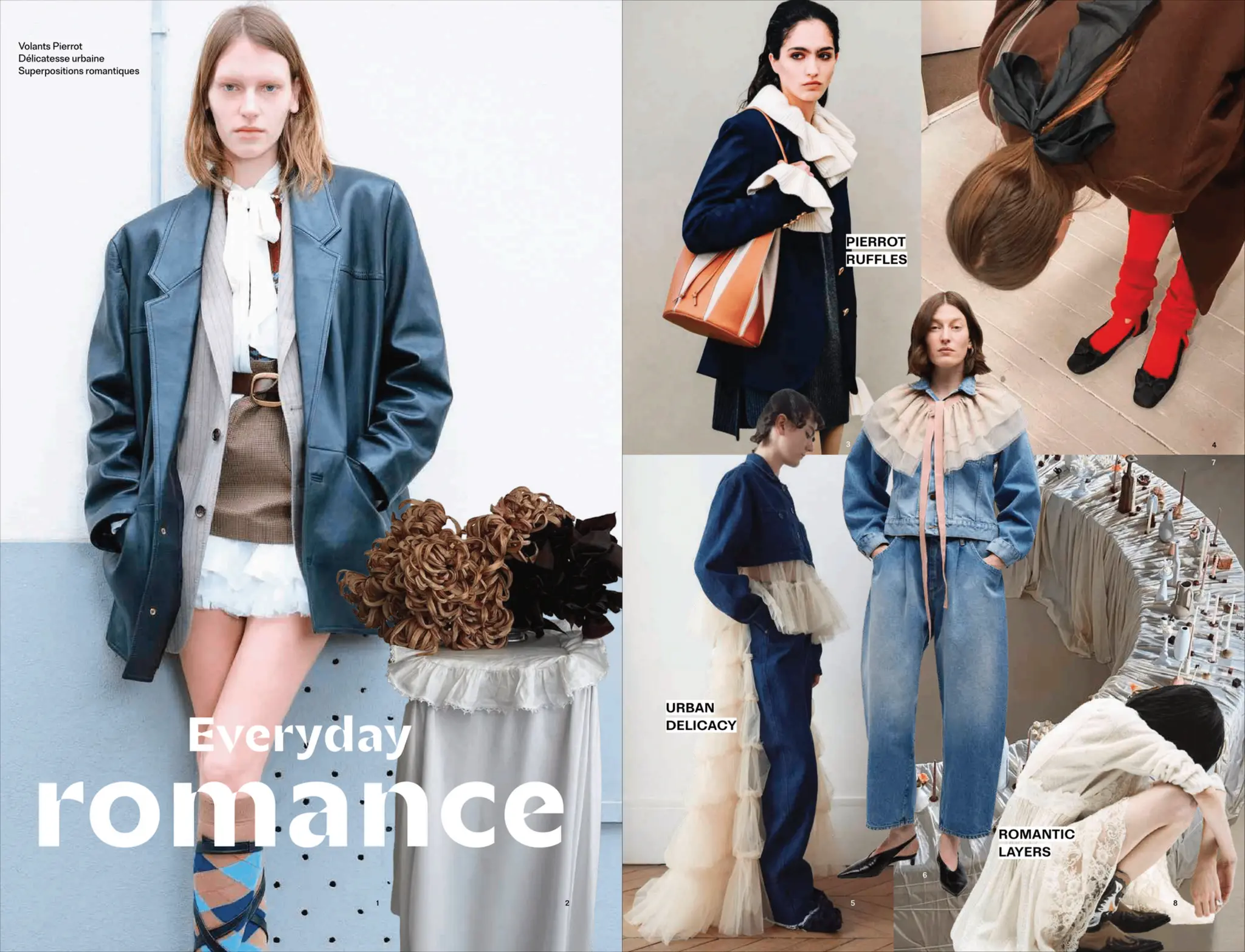 FW25-26 Fashion Key Items Trend Book Peclers Paris | PDF