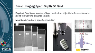 "Introduction to Optics for Embedded Vision," a Presentation from Jes…