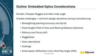 "Introduction to Optics for Embedded Vision," a Presentation from ...