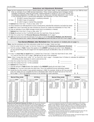 fw4 | PDF | Resume Writing and Advice | Job Search