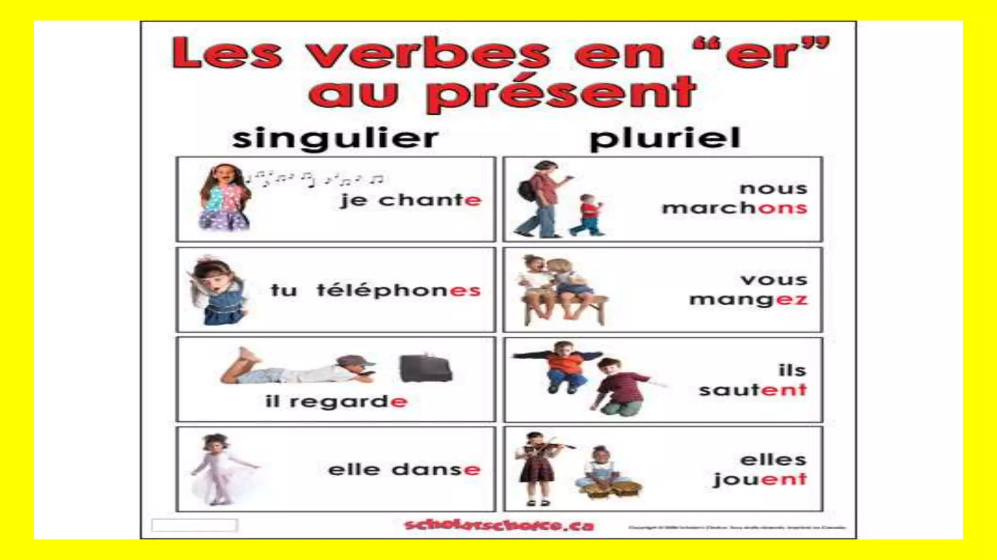 Conjugating regular and irregular verbs | PPTX