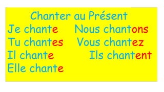 Conjugating regular and irregular verbs | PPTX