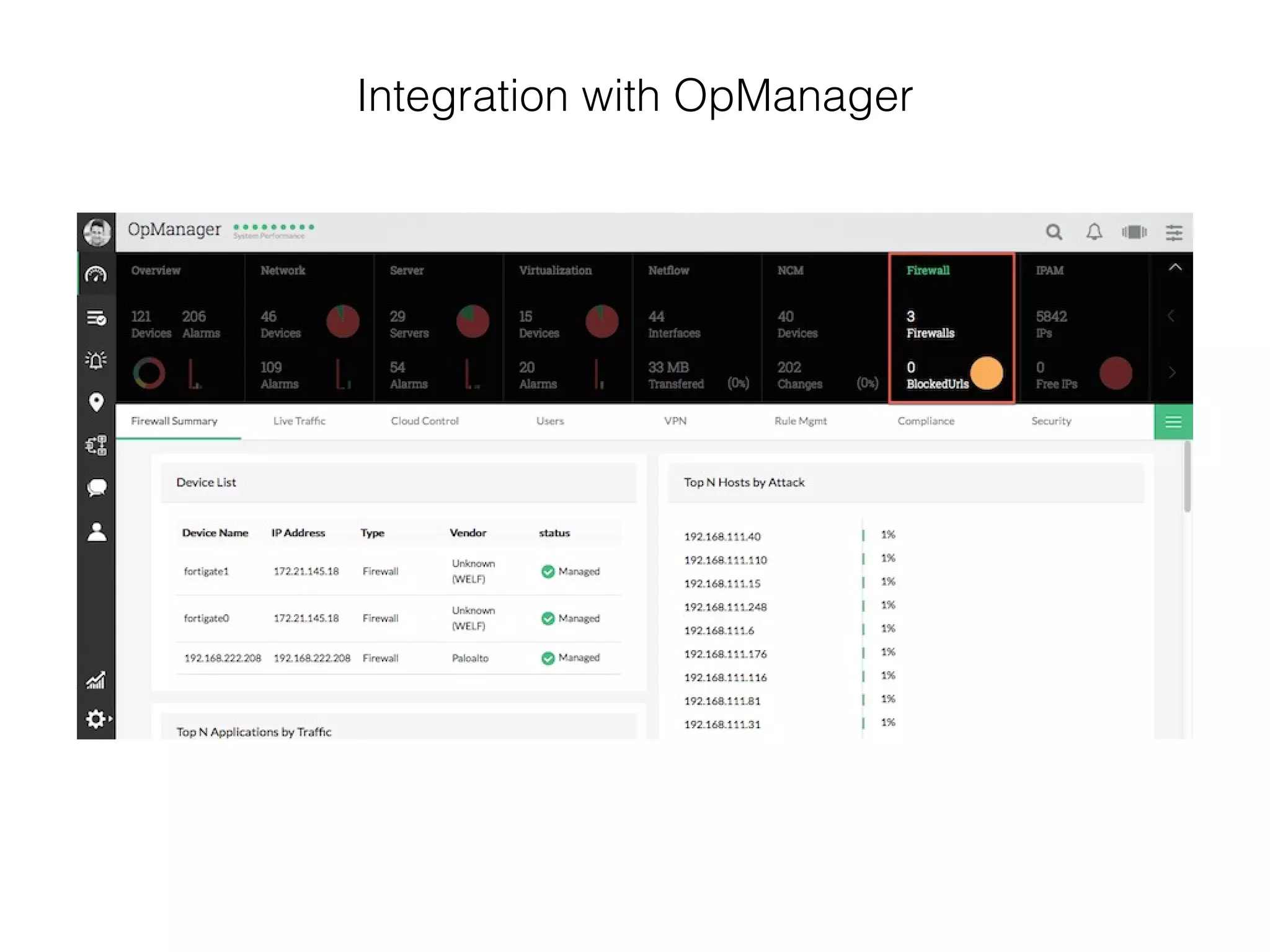 Firewall Analyzer V12 Opmanager Integration Ppt